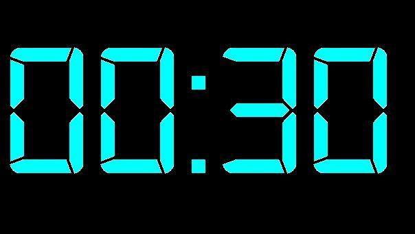 SPX 30 Minute Chart Is The Chart To Be Watching Here - SharePlanner